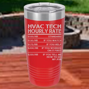 HVAC Technician Pay Schedule, Hourly Rate, HVAC Occupation, 20 Ounce ...