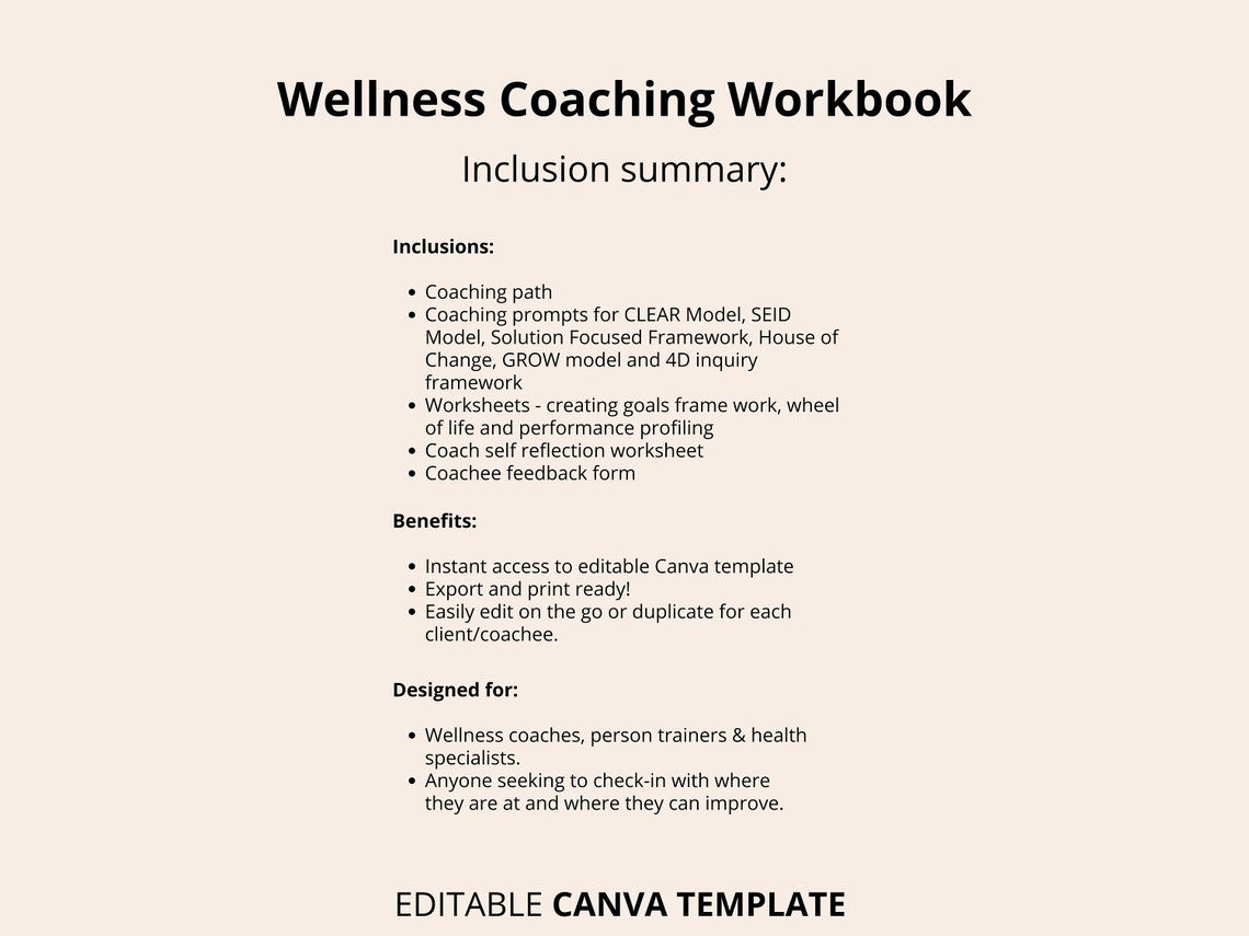 Coaching Session Framework Templates | Coaching Session Outline ...