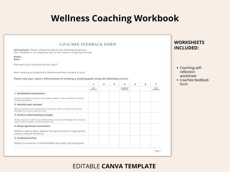 Coaching Session Framework Templates | Coaching Session Outline ...
