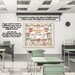 Groovy Retro Summer Bulletin Board, Summer's Here Let's Moo-ve, Summer ...