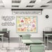 Summer Healthy Habits Bulletin Board, Summer May Classroom Door Decor ...