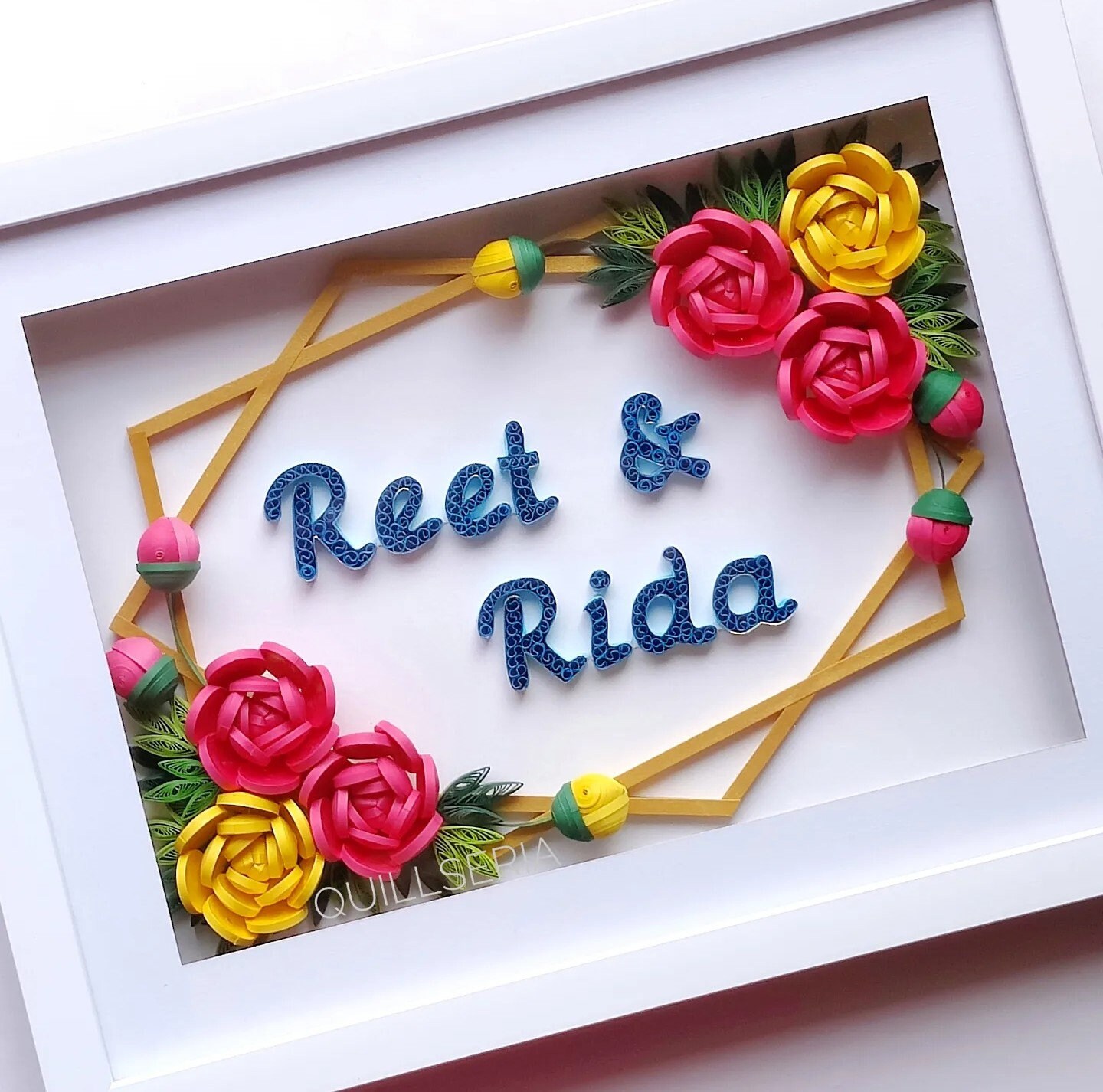 Quilling Name Plates