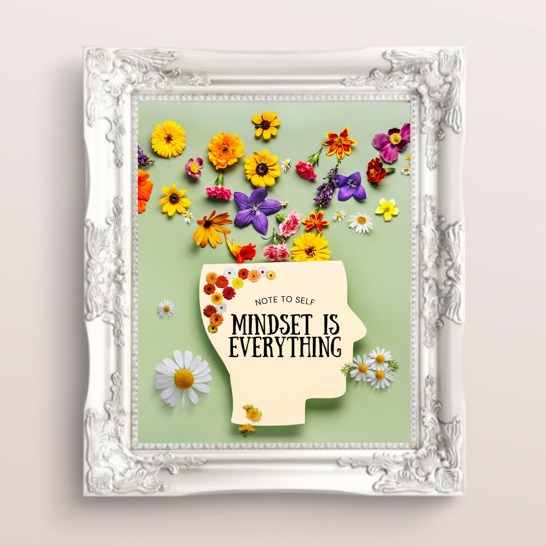 Mindset is Everything Positive Affirmation, Motivational, Inspriational ...