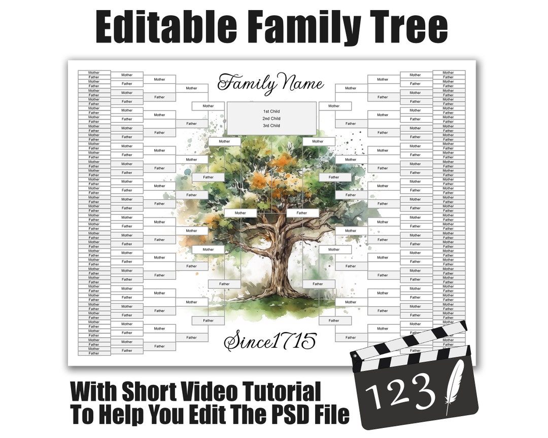 Editable Family Tree Template, Family Tree Chart, Family Tree Art ...
