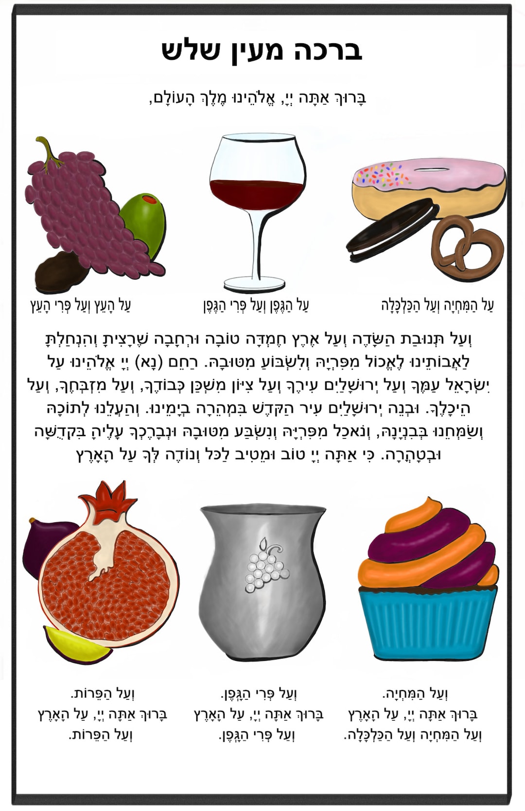 Bracha Art: M’ein Shalosh - Etsy