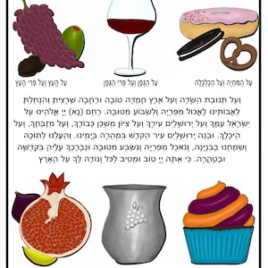 Bracha Art: M’ein Shalosh - Etsy