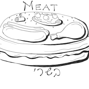 Meat Coloring Page - Etsy
