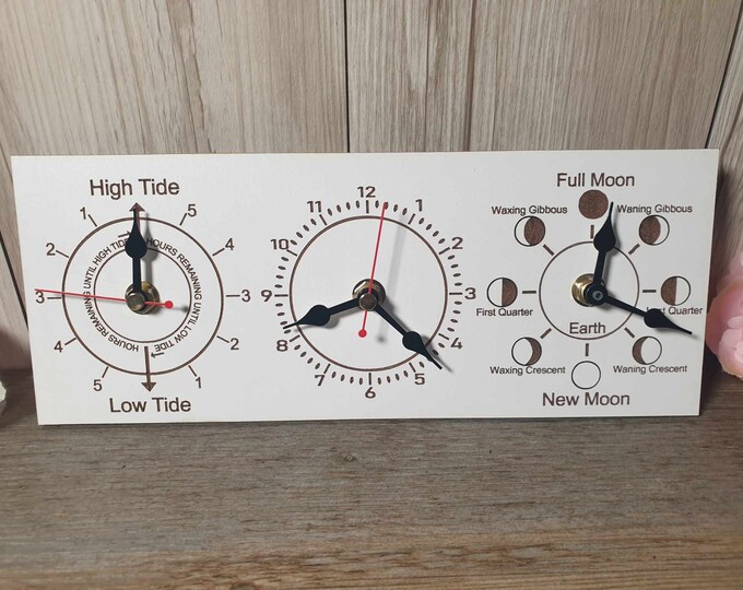 Moon Phase Altar Cards Moon Magic Card Moon Ritual Moon - Etsy