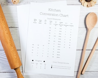 Ingredient Conversion Chart, Common Ingredient Conversion Chart ...
