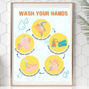 Printable Handwashing Sign, Health and Safety Awareness, Wash Your ...