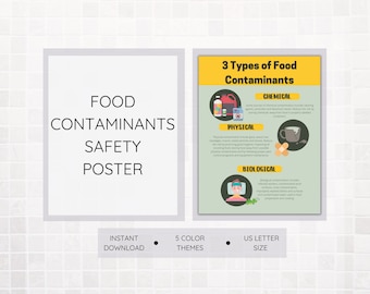 Restaurant Food Safety Signs - Etsy