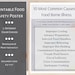 Food Safety Poster, Printable Food Safe Poster, Restaurant Safety, Food ...