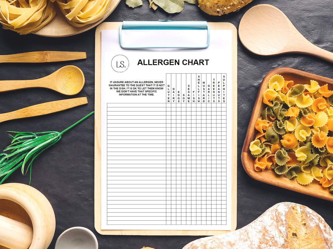 Allergen Chart for Food Service, Allergen Matrix, Editable Google ...