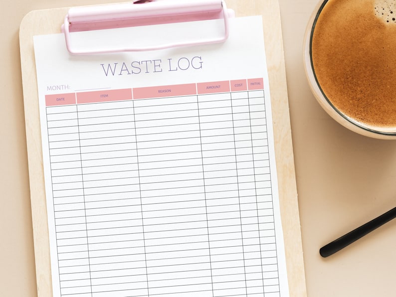 Food Waste Log, Bar Waste Log, Editable Restaurant Template, 4 Print ...