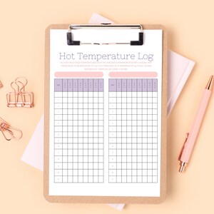 Professional Kitchen Templates, 9 Templates, 13 Color Themes, Fully ...
