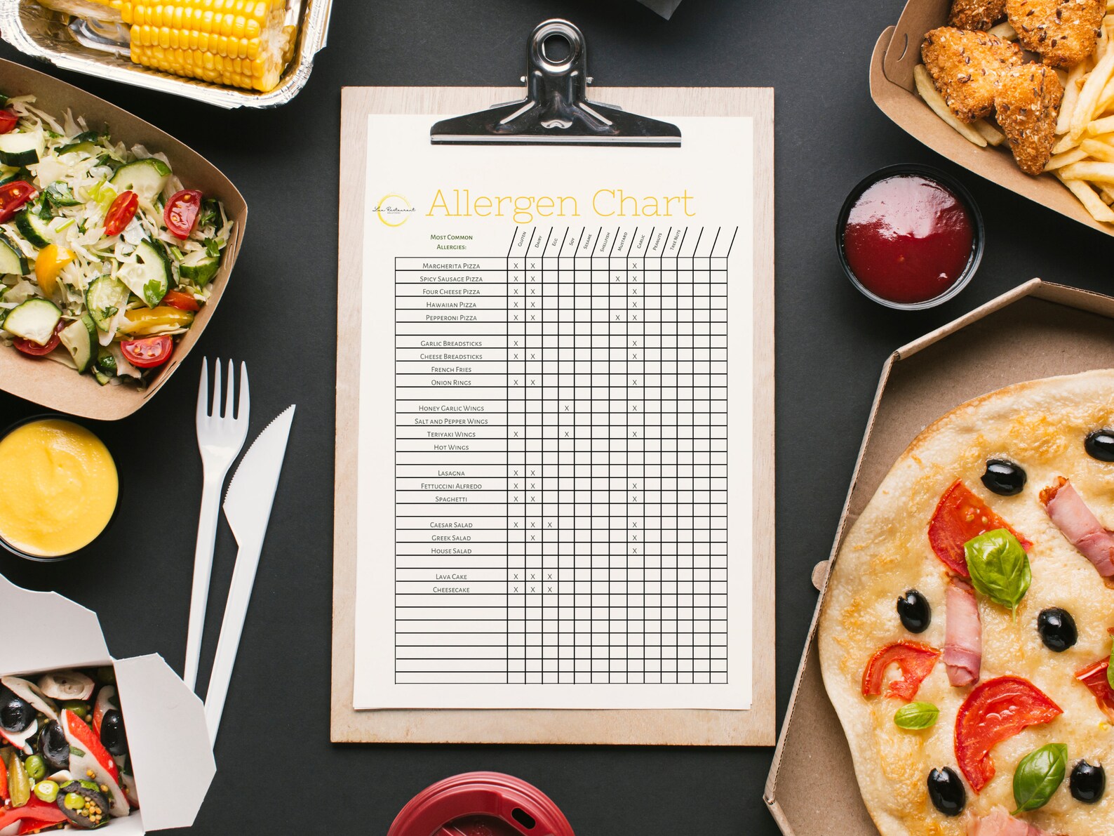 Kitchen Template Bundle Professional Kitchen Templates Fully - Etsy