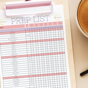 Bartender Checklist Bundle, Editable Bar Checklist Bundle, Opening ...