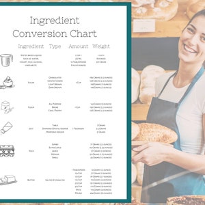 Ingredient Conversion Chart, Common Ingredient Conversion Chart ...