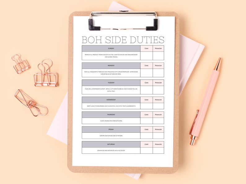 Restaurant Templates Starter Pack Server Kitchen Bar - Etsy