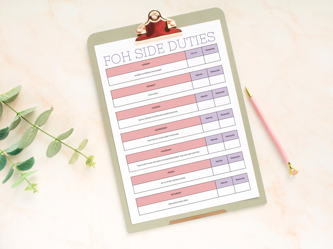 Professional Server Checklist Bundle, Easy to Edit Templates, Opening ...