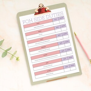 Professional Server Checklist Bundle, Easy to Edit Templates, Opening ...