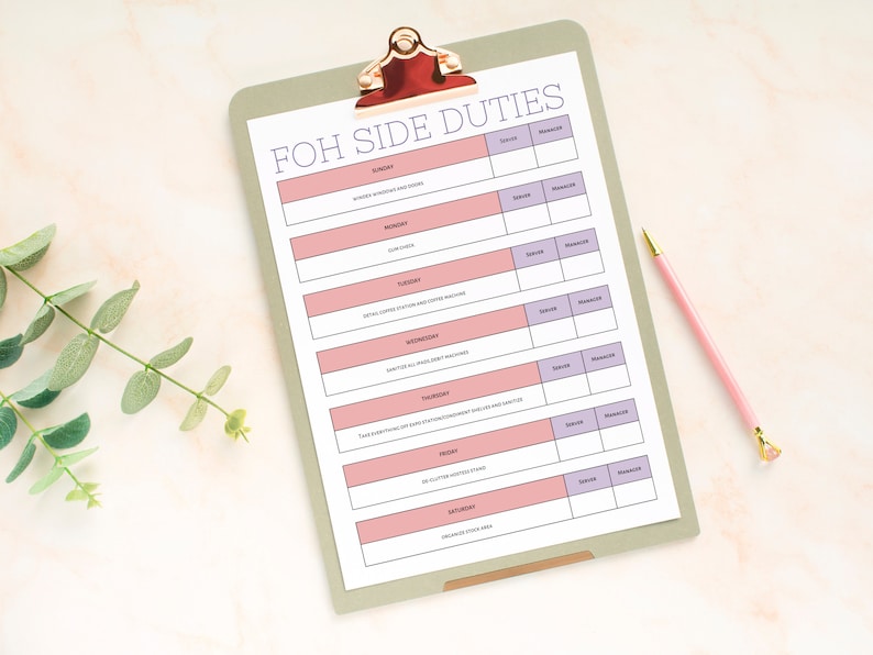 Professional Server Checklist Bundle, Easy to Edit Templates, Opening ...