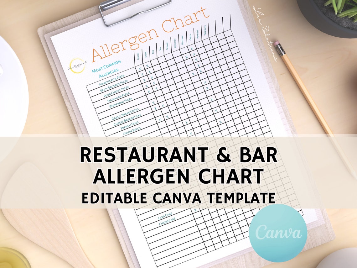 Allergy Chart, Fully Editable Restaurant Chart, Food Allergy List, Edit ...