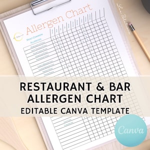 Allergy Chart, Fully Editable Restaurant Chart, Food Allergy List, Edit ...