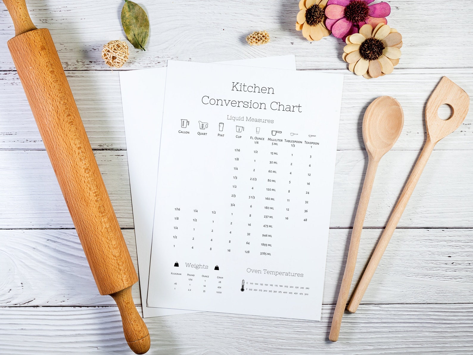 Kitchen Conversion Chart, Ingredient Conversion Chart, Digital File ...