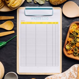 Food Waste Log Bar Waste Log Editable Restaurant Template 4 - Etsy