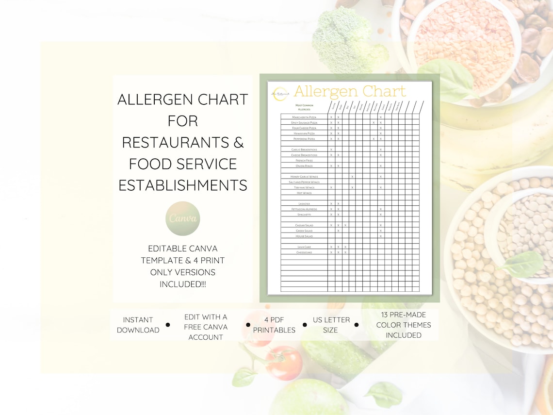 Allergy Chart Fully Editable Restaurant Chart Food Allergy - Etsy