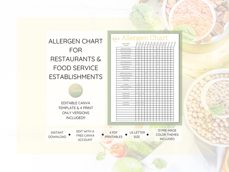 Allergy Chart Fully Editable Restaurant Chart Food Allergy - Etsy