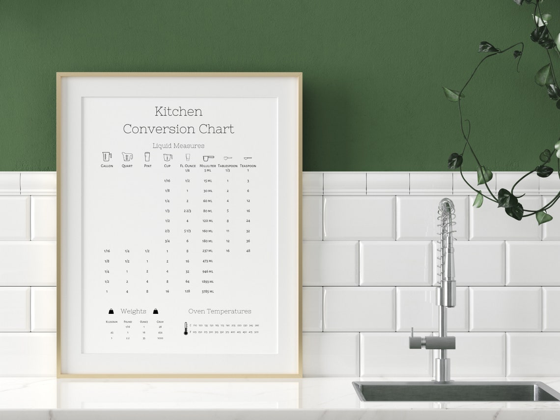 Kitchen Conversion Chart Ingredient Conversion Chart Digital - Etsy