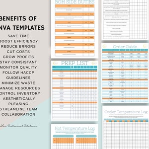 Kitchen Template Bundle, Professional Kitchen Templates, Fully Editable ...