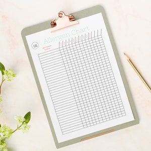 Allergy Chart Fully Editable Restaurant Chart Food Allergy - Etsy