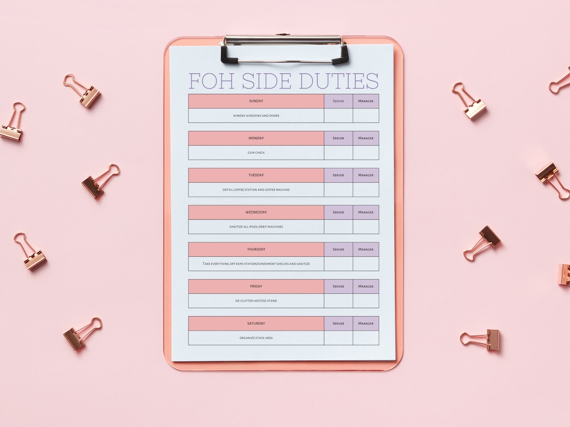 FOH Checklist Template Bundle Restaurant & Bar Serving - Etsy