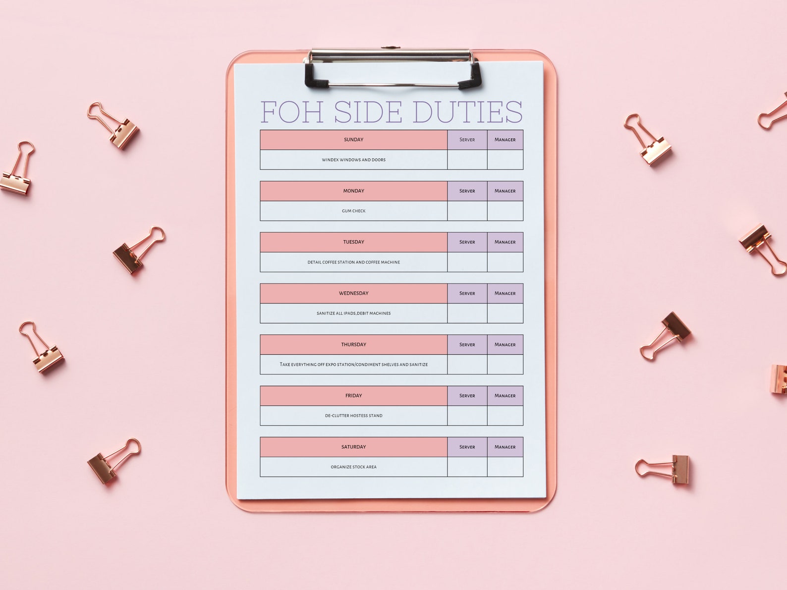 FOH Checklist Template Bundle, Restaurant & Bar Serving Checklists ...