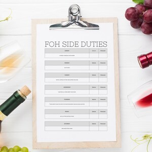 FOH Checklist Template Bundle Restaurant & Bar Serving - Etsy