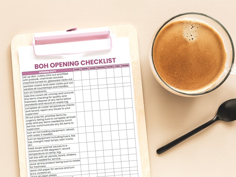 Kitchen Checklist Bundle, Editable Templates for Professional Kitchens ...