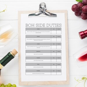 Restaurant Side Duty Template Bundle Extra Cleaning Lists - Etsy