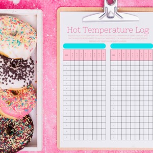 Hot Food Temperature Log, Hot Food Record Sheet, Editable Canva ...