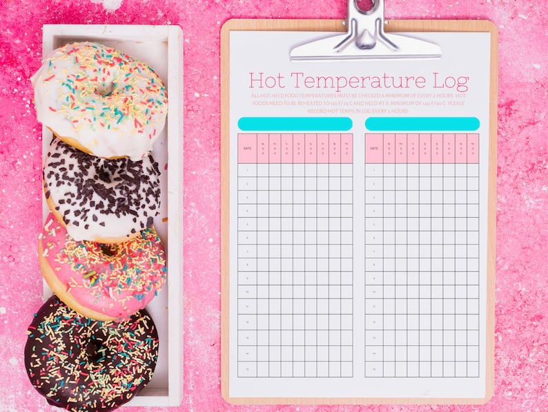 Hot Food Temperature Log, Hot Food Record Sheet, Editable Canva ...
