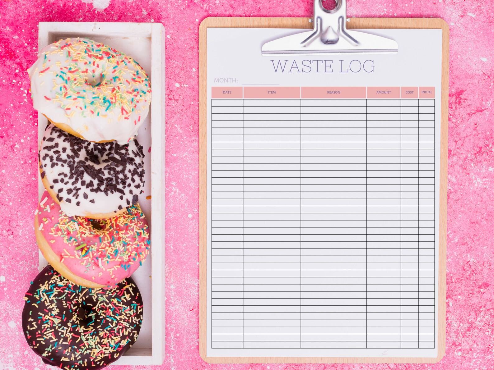 Food Waste Log Bar Waste Log Editable Restaurant Template 4 - Etsy