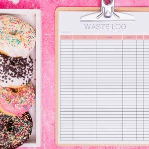 Food Waste Log Bar Waste Log Editable Restaurant Template 4 - Etsy