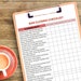 Bar Checklist Bundle, Editable Templates for Bartenders, Opening ...