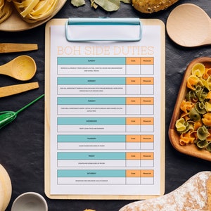 Restaurant Side Duty Template Bundle, Extra Cleaning Lists, Edit Free ...