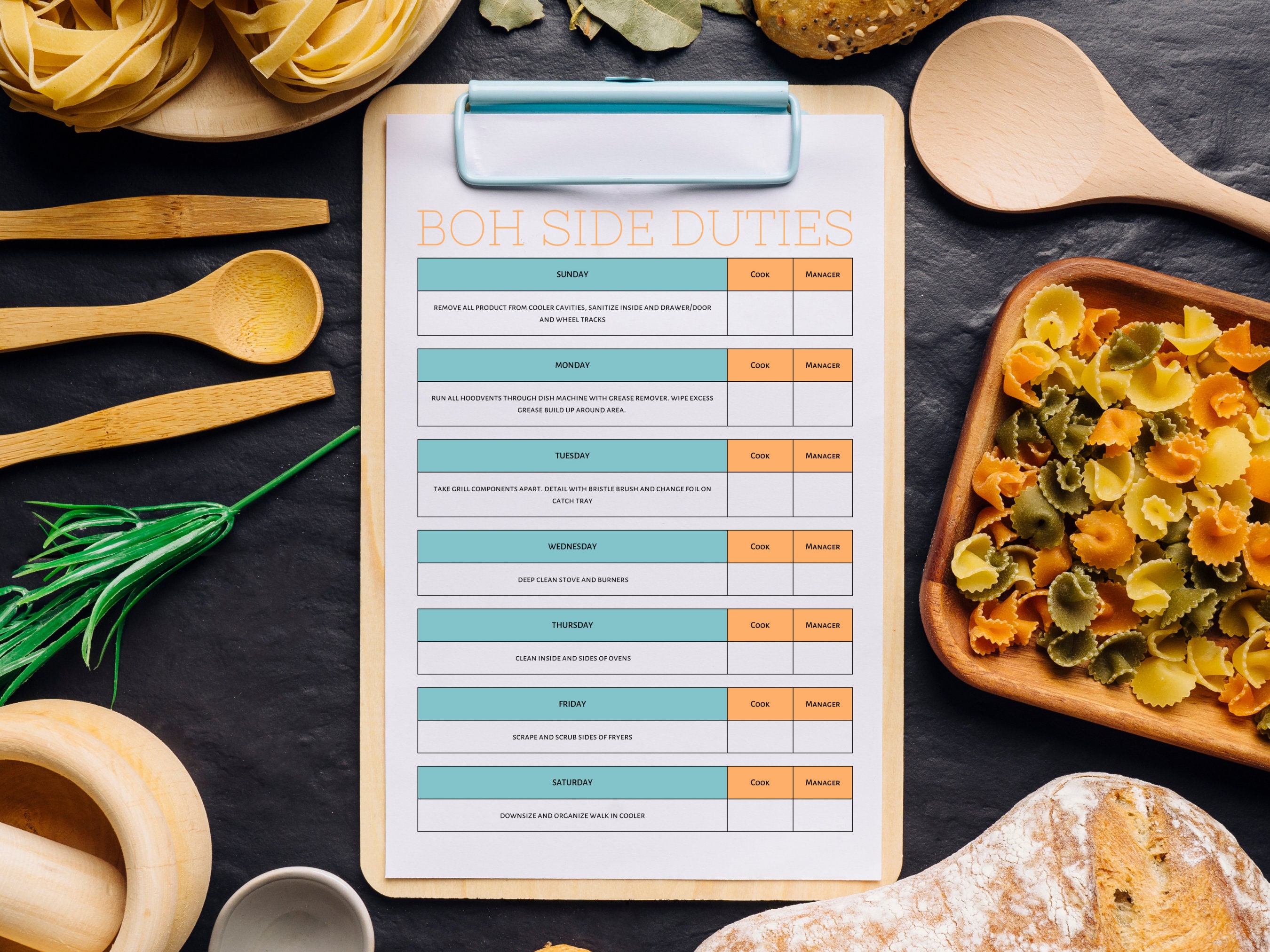 Restaurant Side Duty Template Bundle, Extra Cleaning Lists, Edit Free ...