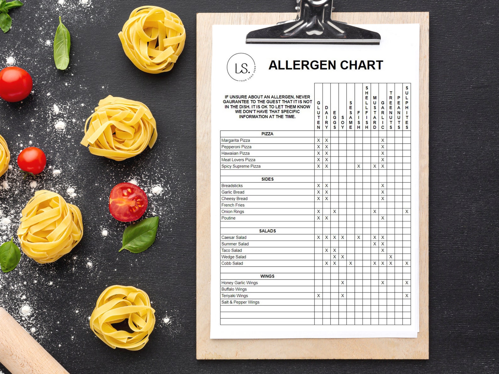 Allergen Chart for Food Service, Allergen Matrix, Editable Google ...