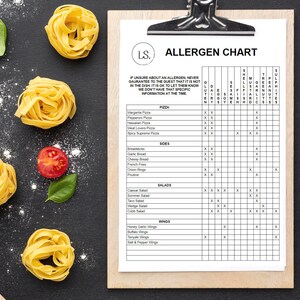 Allergen Chart for Food Service, Allergen Matrix, Editable Google ...