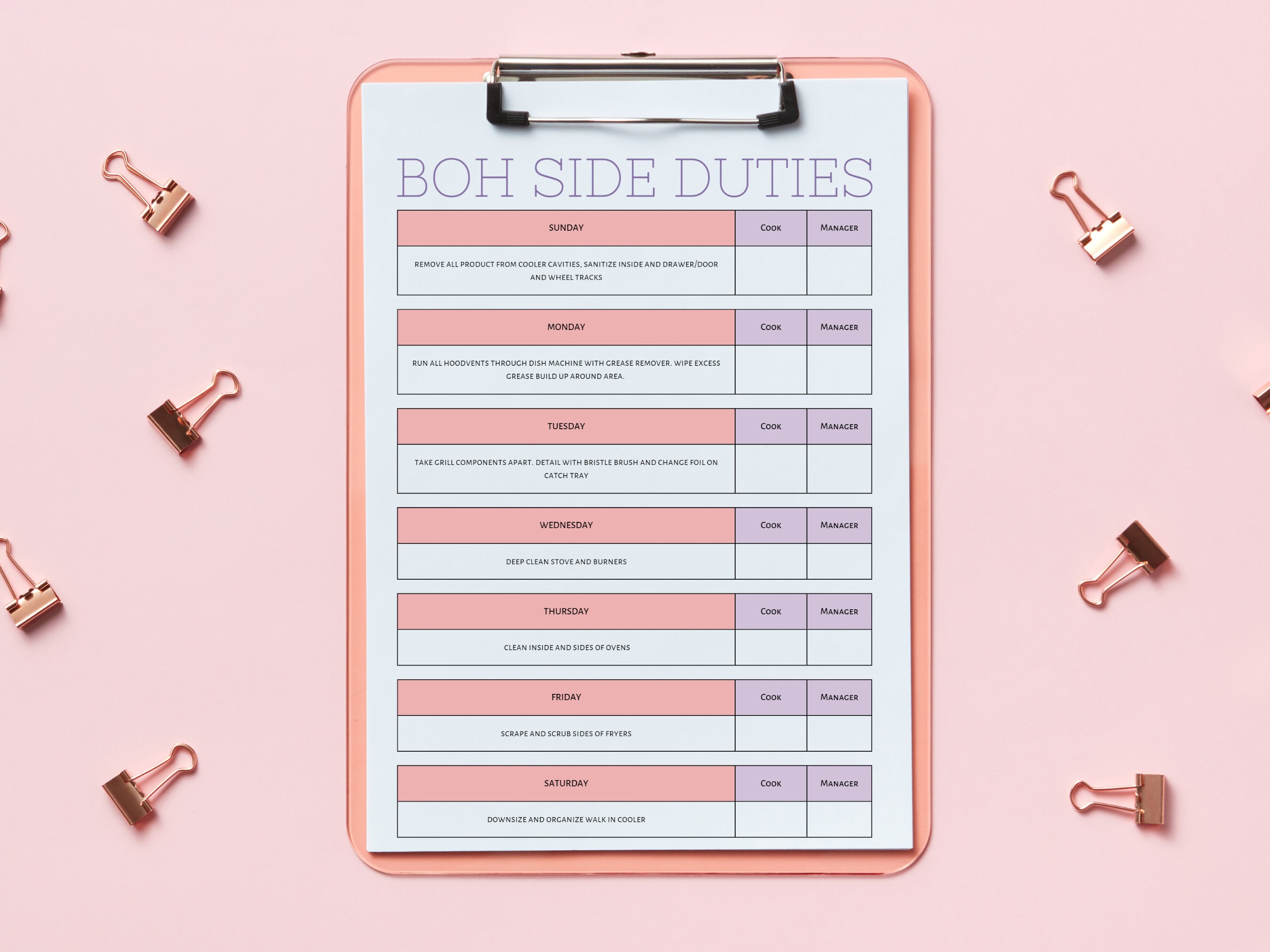 Restaurant Side Duty Template Bundle Extra Cleaning Lists - Etsy